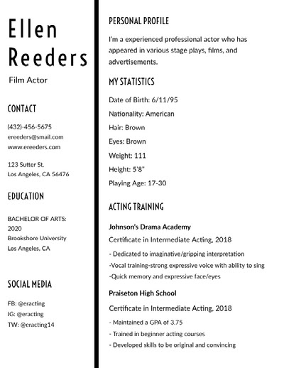 Model Actor Resume Template