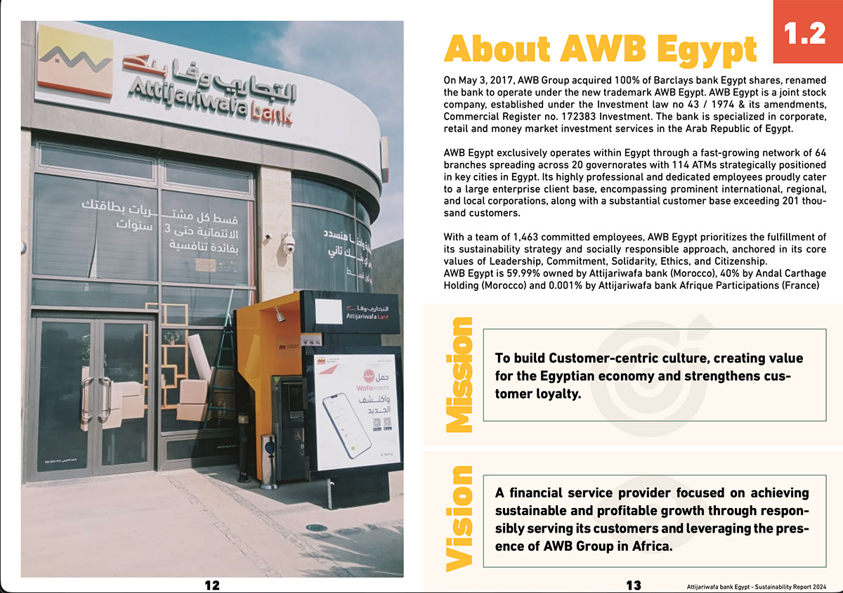 Sustainability Report 2024 on Behance :: Behance