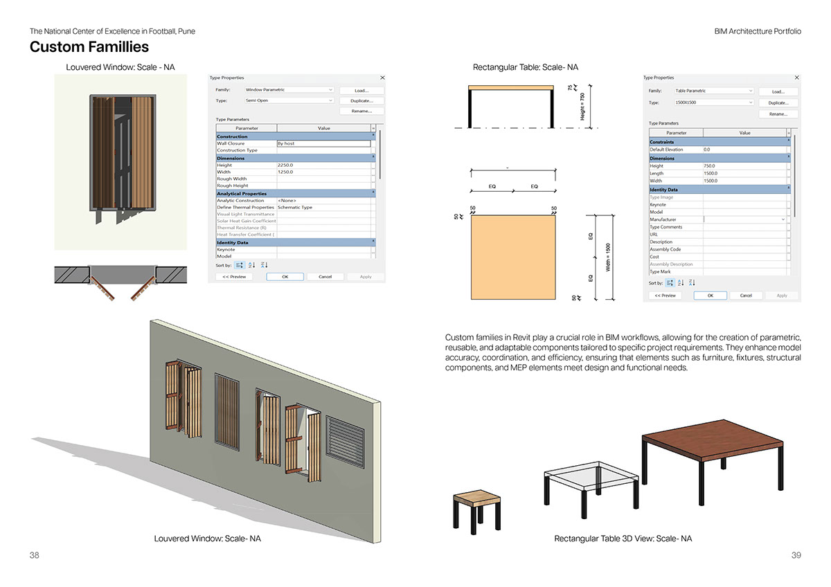 Revit-BIM Architecture Portfolio on Behance :: Behance
