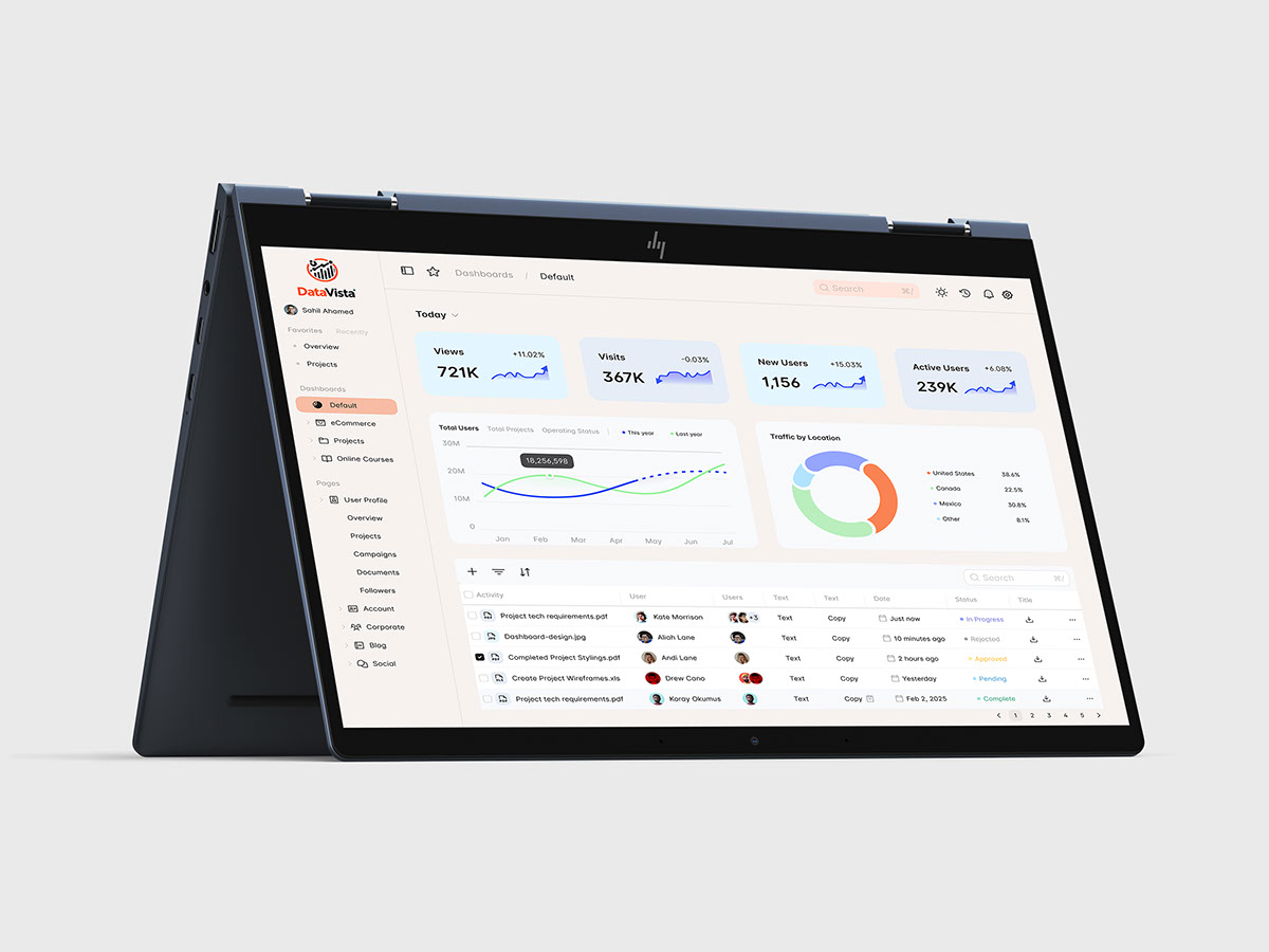 DataVista A Modern Data Analytics Dashboard on Behance :: Behance