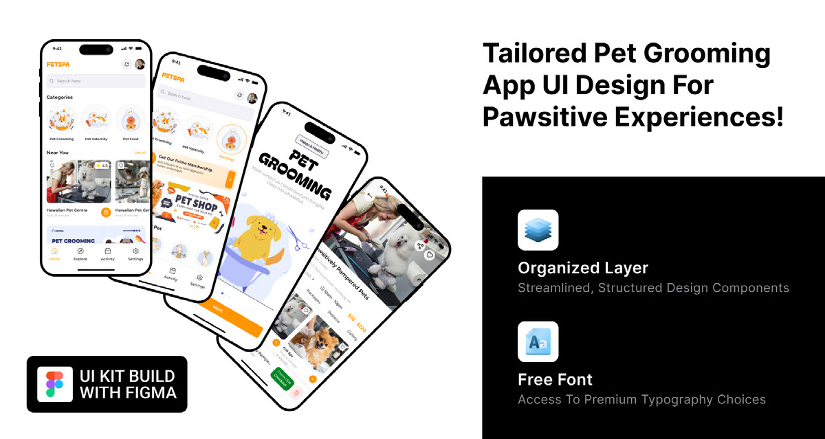 Pet Grooming App UI Kit on Behance :: Behance