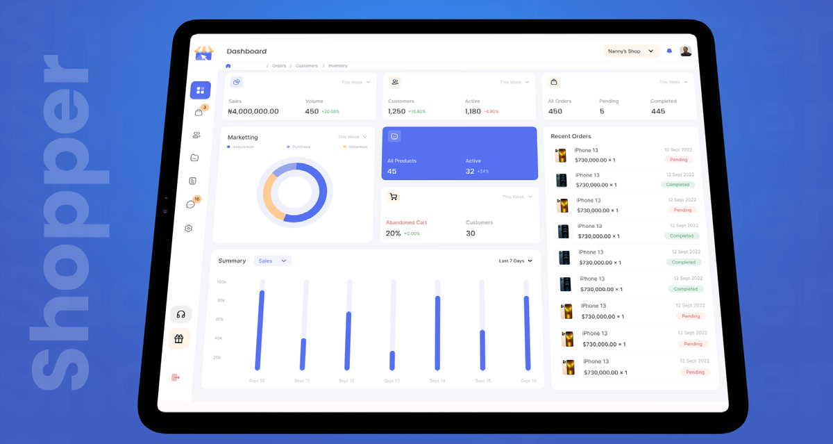 Shopper - E-commerce Store Admin Panel Web Ui Kit on Behance :: Behance