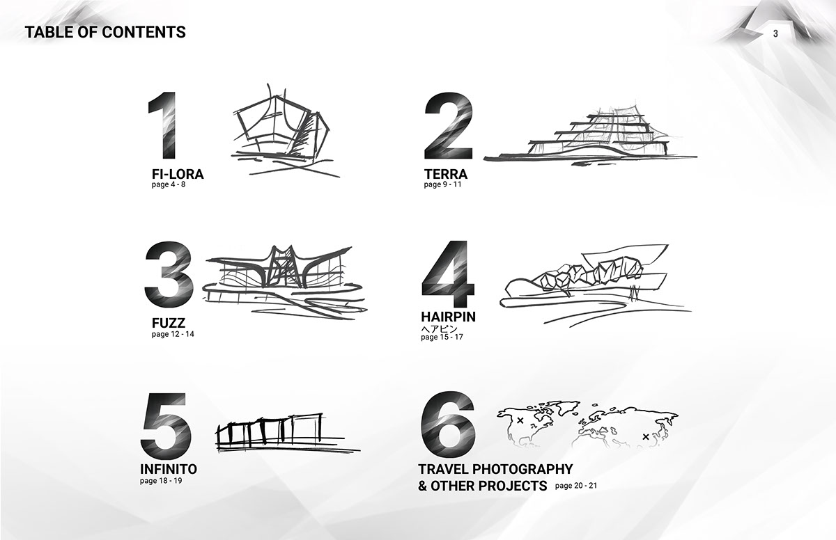 Portfolio High Resolution Package on Behance :: Behance