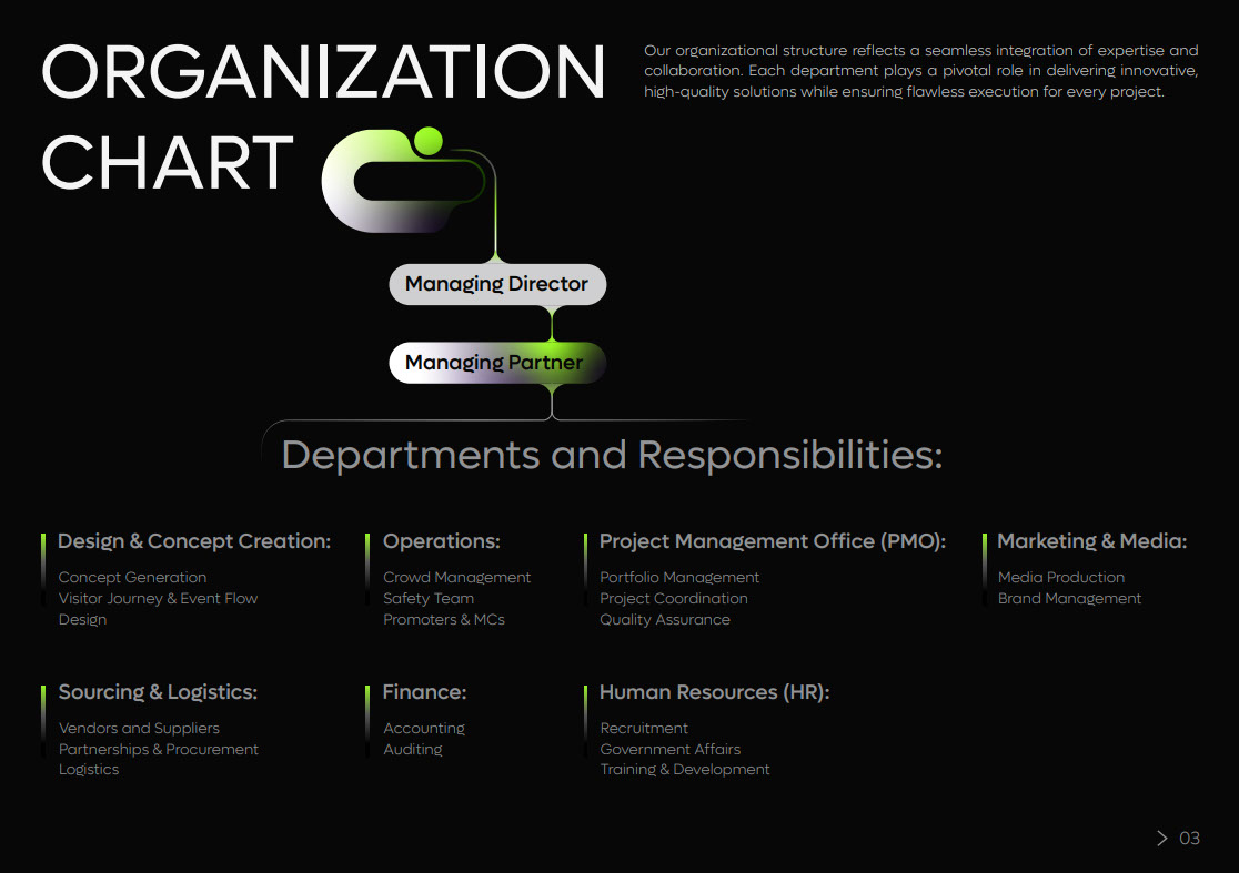 LEGACY EVENTS - PowerPoint Presentation on Behance :: Behance