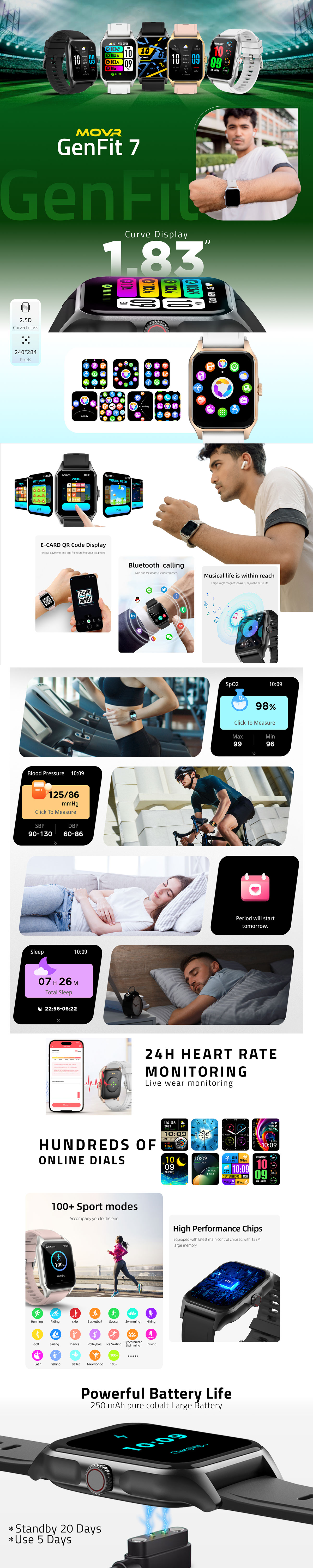 Genfit 7 on Behance :: Behance