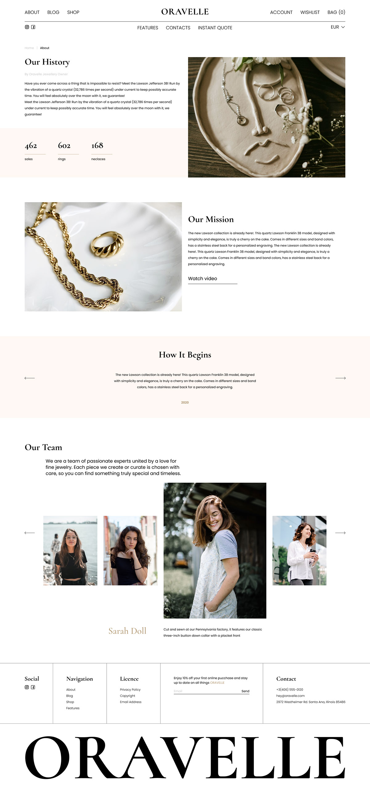 Jewellery Store Figma Constructor on Behance :: Behance