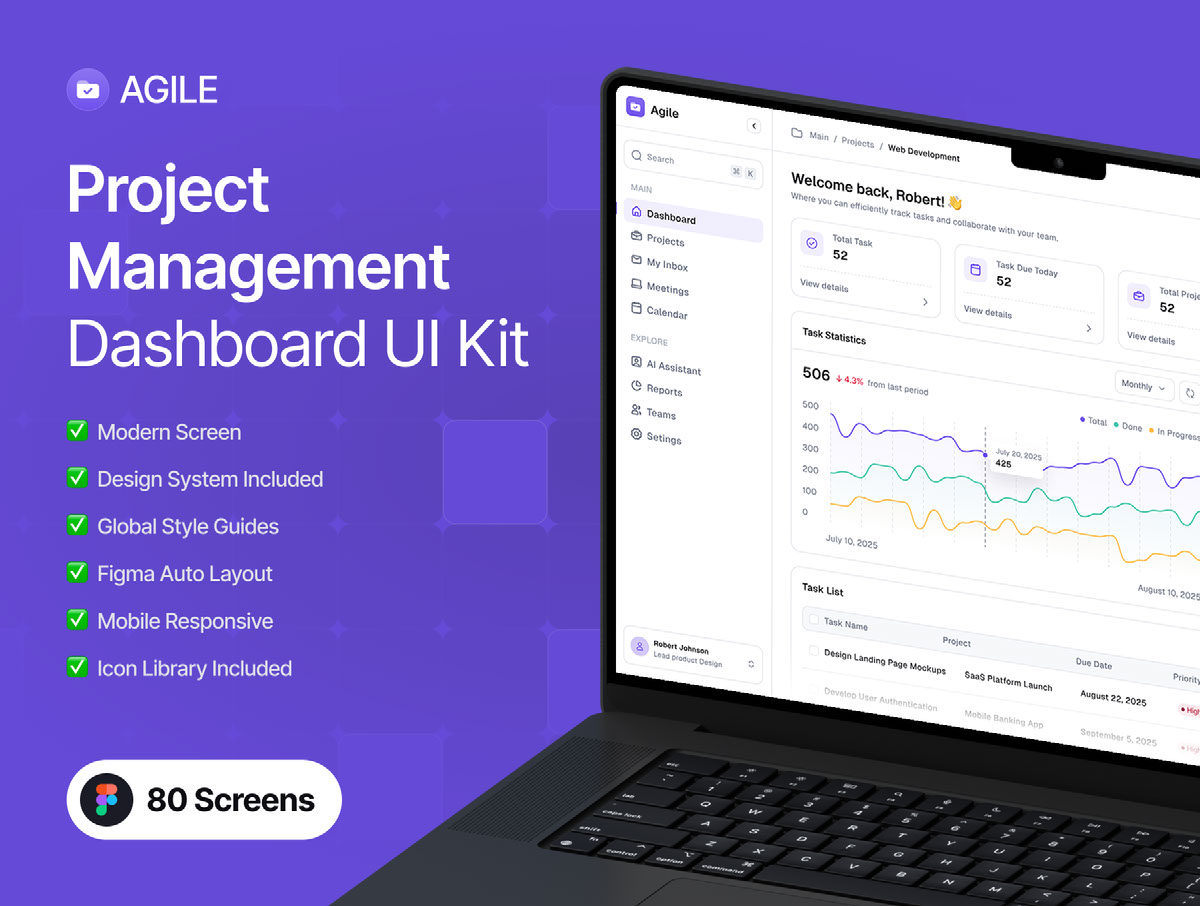 Project Management Web App Dashboard UI Kit on Behance :: Behance