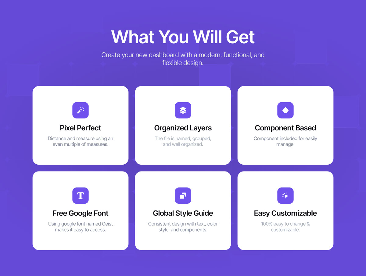 Project Management Web App Dashboard UI Kit on Behance :: Behance