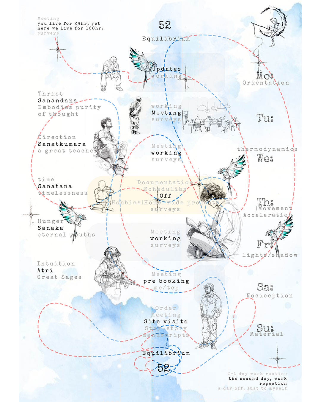 The week on Behance :: Behance