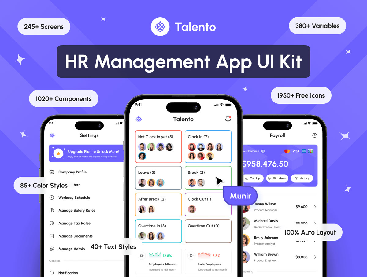Talento - HR Management App UI Kit on Behance :: Behance Talento - HR Management App UI Kit on Behance :: Behance