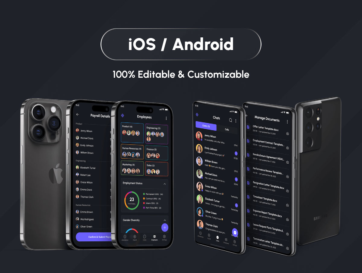 Talento - HR Management App UI Kit on Behance :: Behance Talento - HR Management App UI Kit on Behance :: Behance