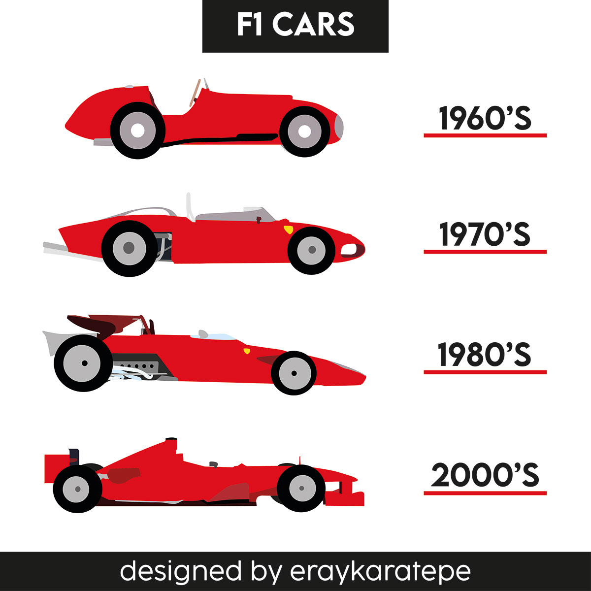 F1 Racing Cars Vector Illustration on Behance :: Behance