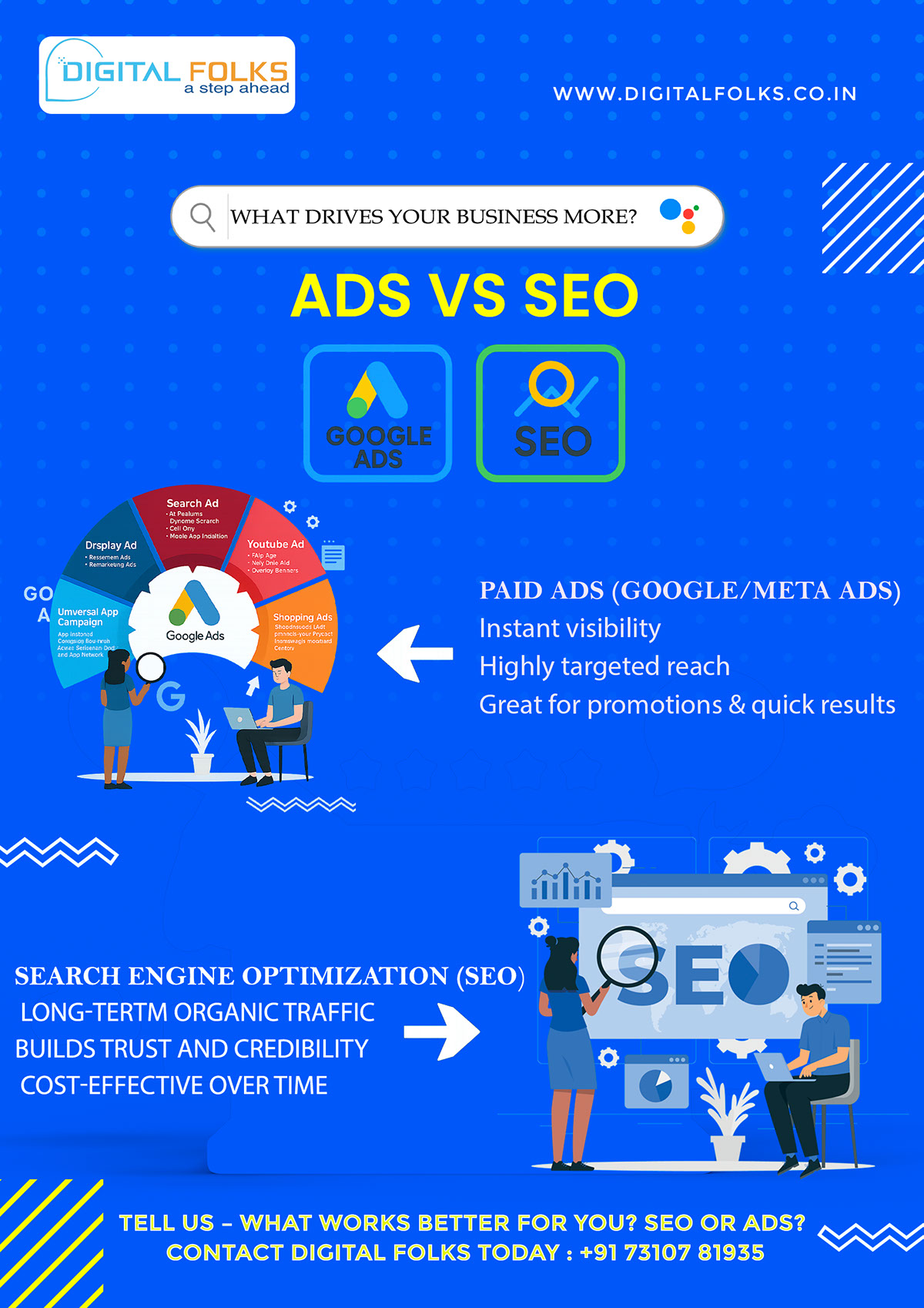 ADS vs SEO Template on Behance :: Behance