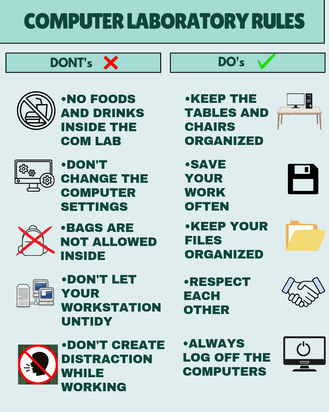 Computer Laboratory Rules on Behance :: Behance