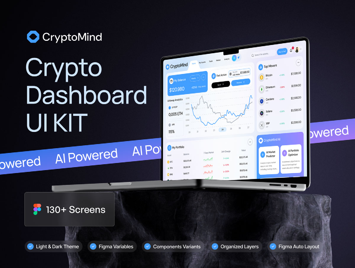 CryptoMind - AI Crypto Dashboard UI Kit on Behance :: Behance