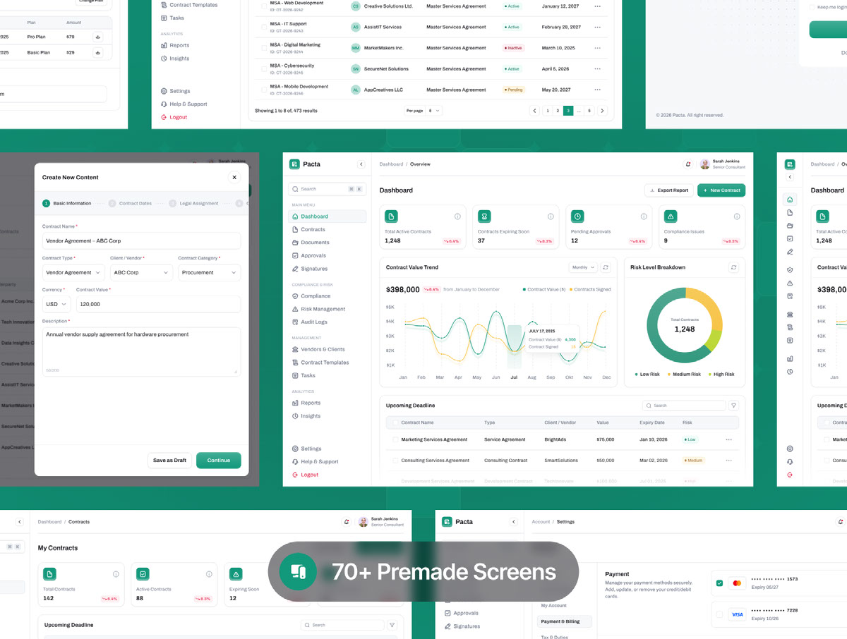 Pacta - Contract Legal Management Dashboard UI Kit on Behance :: Behance