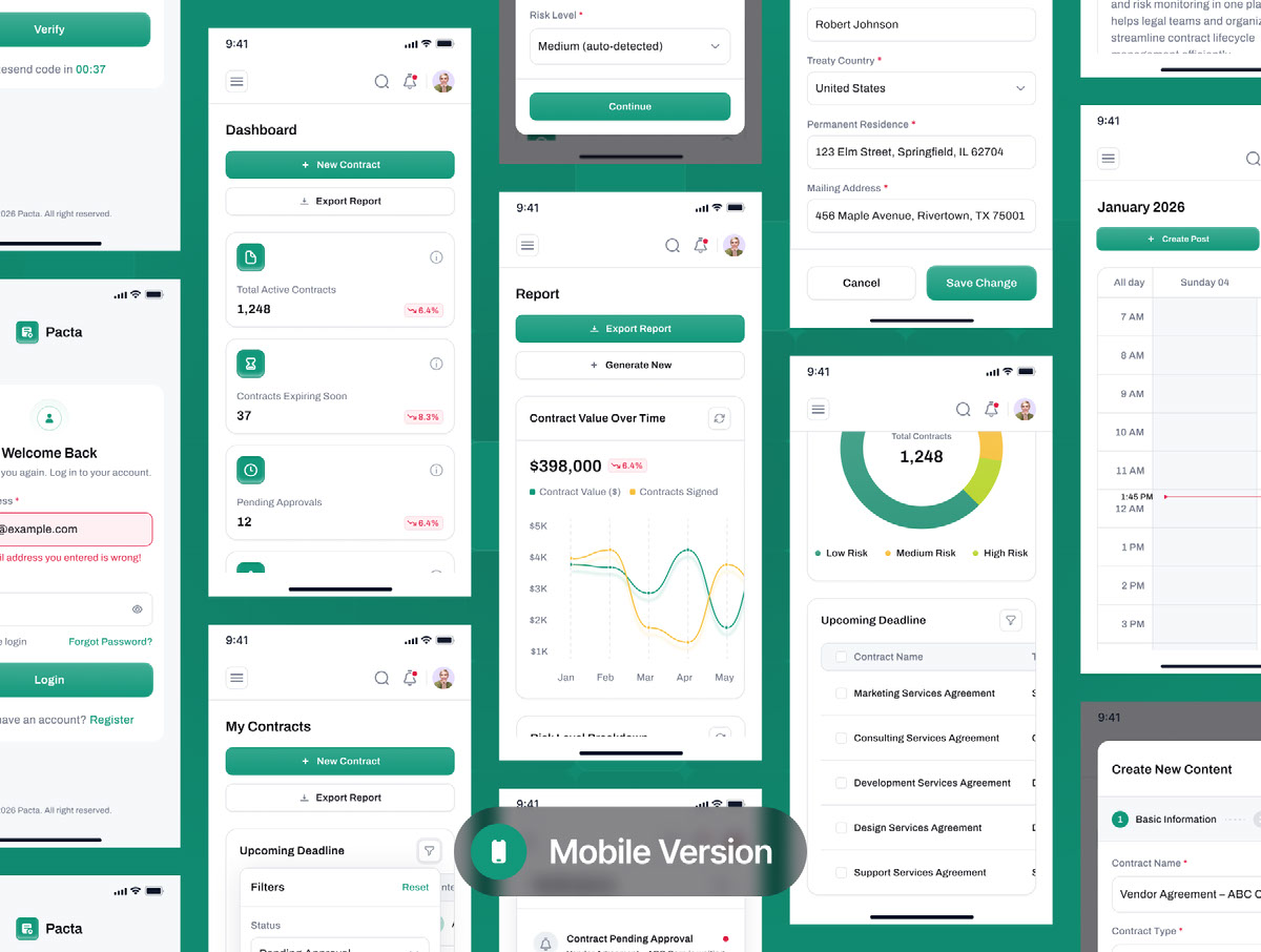 Pacta - Contract Legal Management Dashboard UI Kit on Behance :: Behance