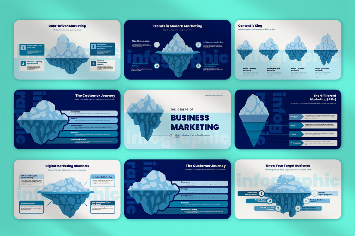 FREE DOWNLOAD - Iceberg Infographic on Behance :: Behance