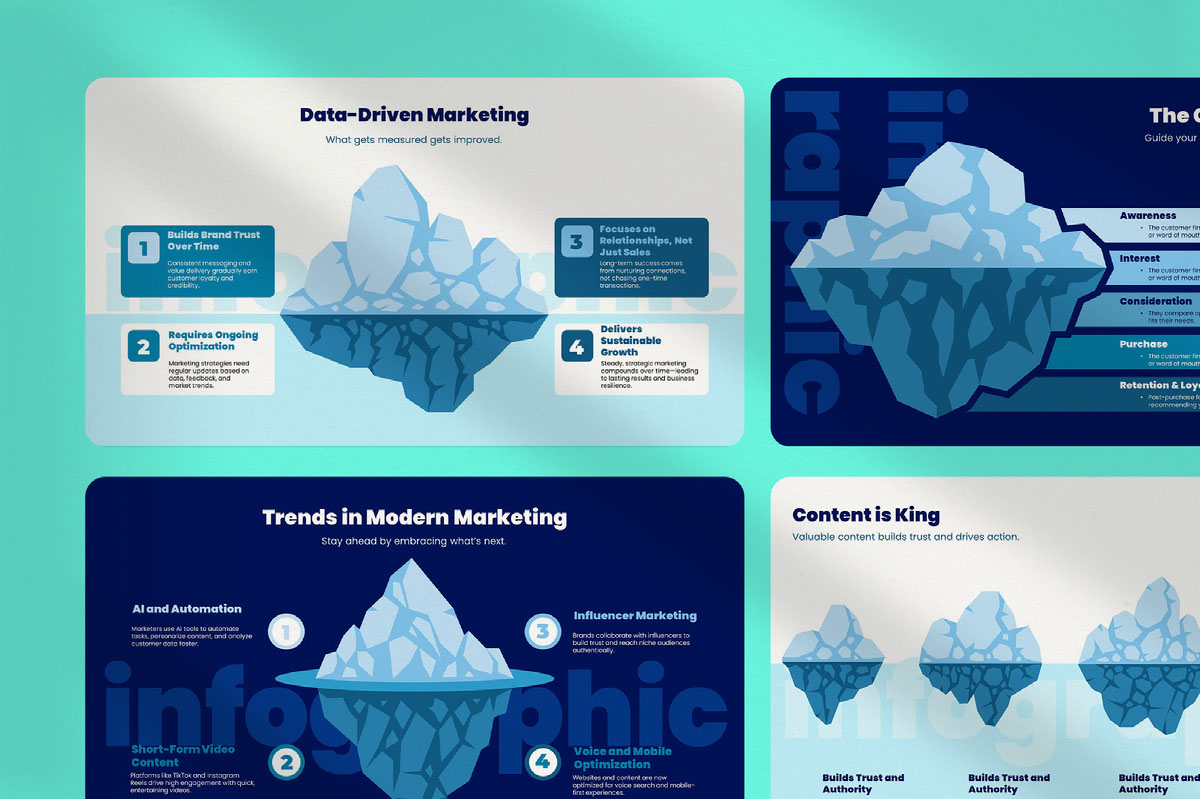 FREE DOWNLOAD - Iceberg Infographic on Behance :: Behance