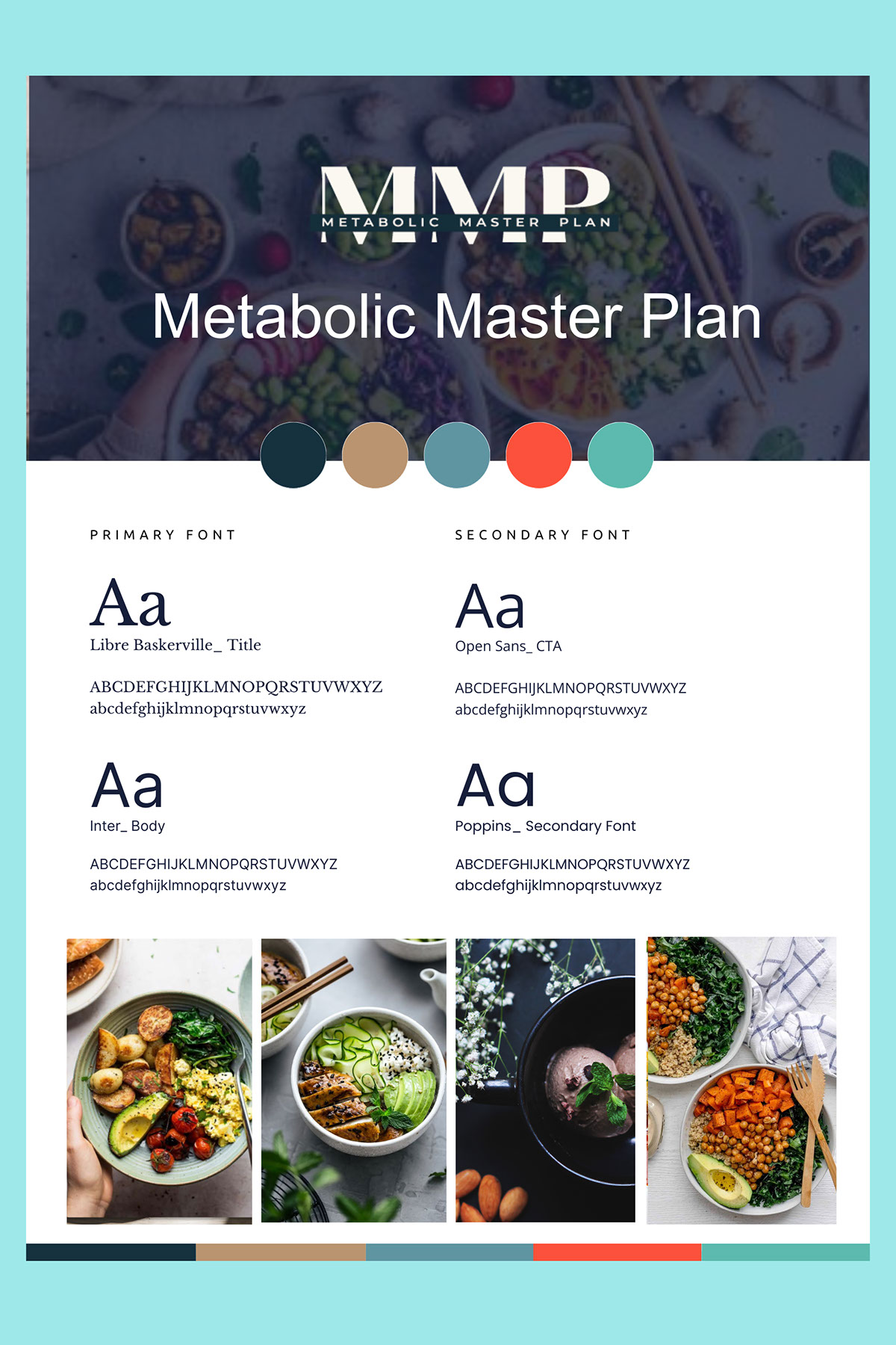 Brand Visual Identity Sheet on Behance :: Behance