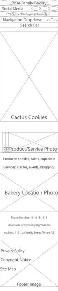 Rose Family Bakery Wireframe Website Project on Behance