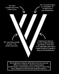 VICTOR WEMBANYAMA LOGO/ NIKE APPAREL on Behance