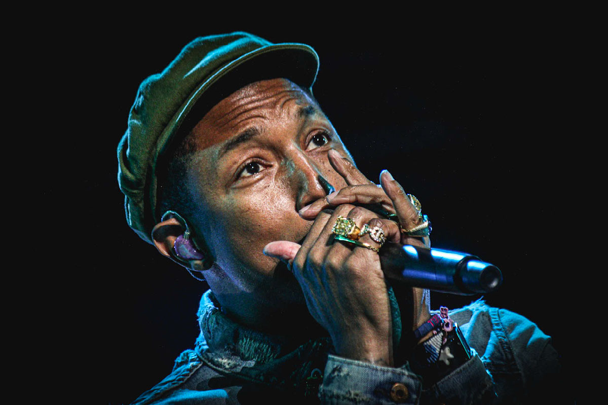 Pharrell Williams | Edit | Photoshop Lightroom