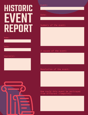 significant event template