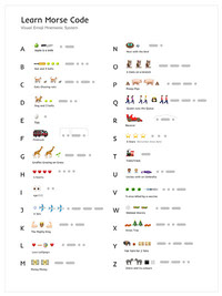 Mnemonics - Morse Code on Behance