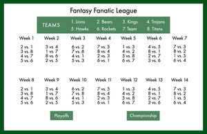 Free Fantasy Football Schedule Maker with Online Templates | Adobe Spark