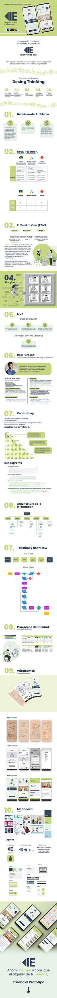 IE | Reporte UX/UI on Behance