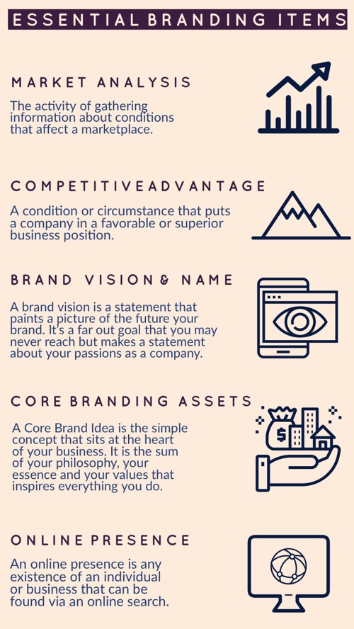 Created with Adobe Spark Post