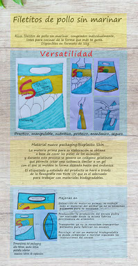 packaging filetitos de pollo Sadia :: Behance