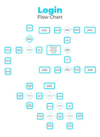 Login Flow Chart For Web Based Application on Behance